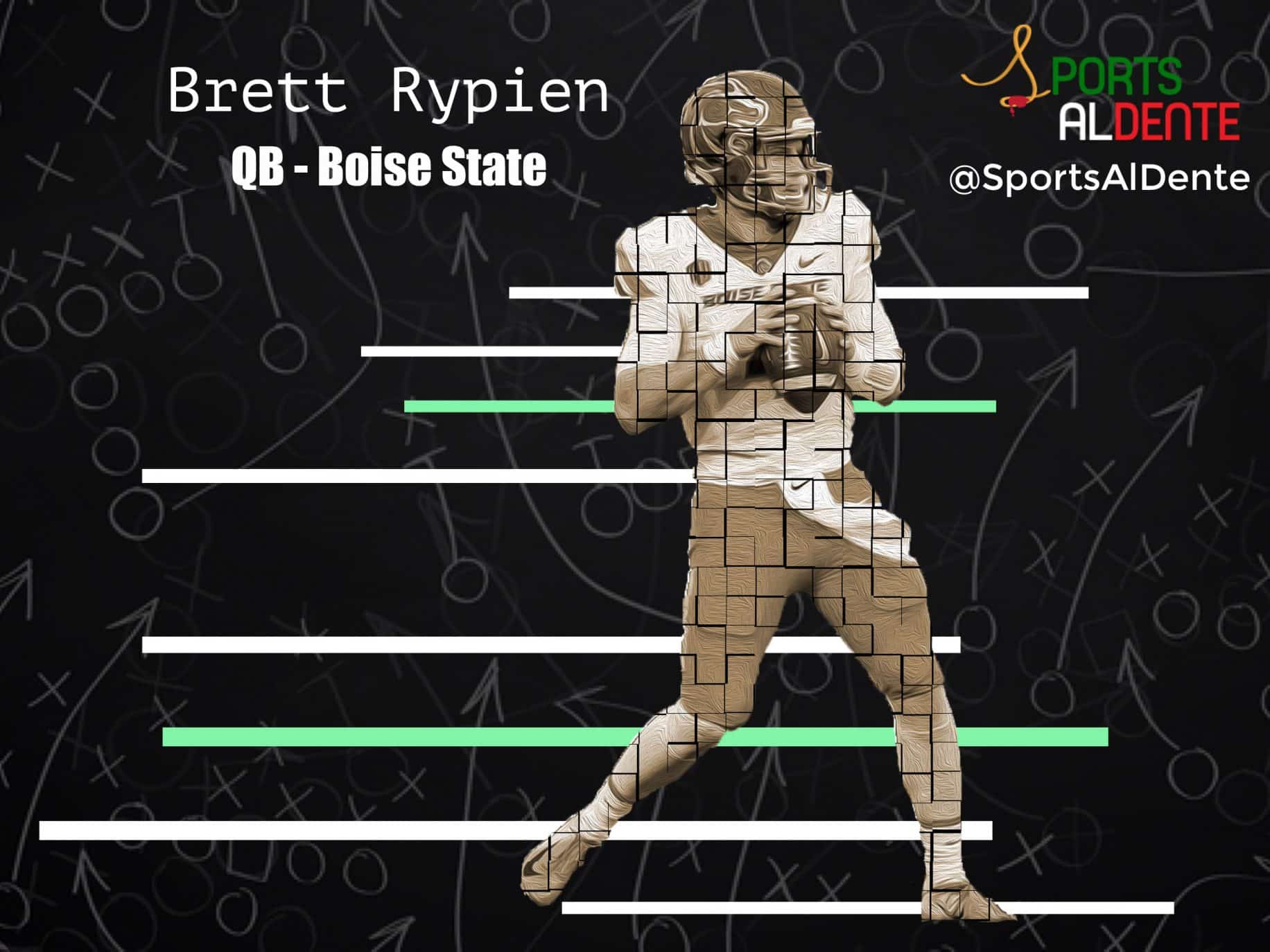 Brett Rypien NFL Draft Profile - LAFB Network