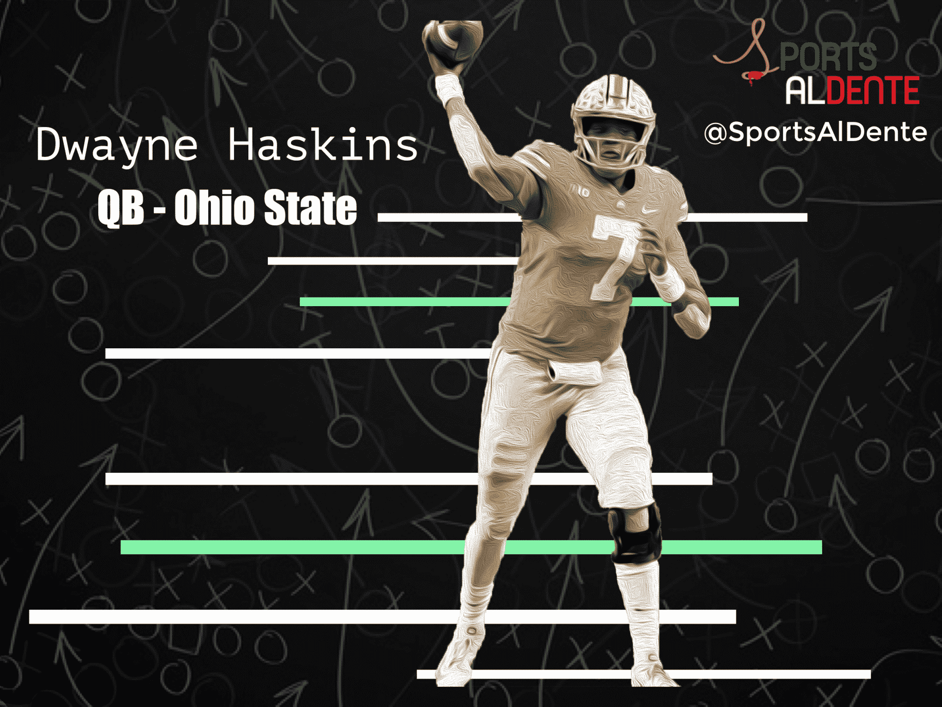 Dwayne Haskins NFL Draft Profile - LAFB Network