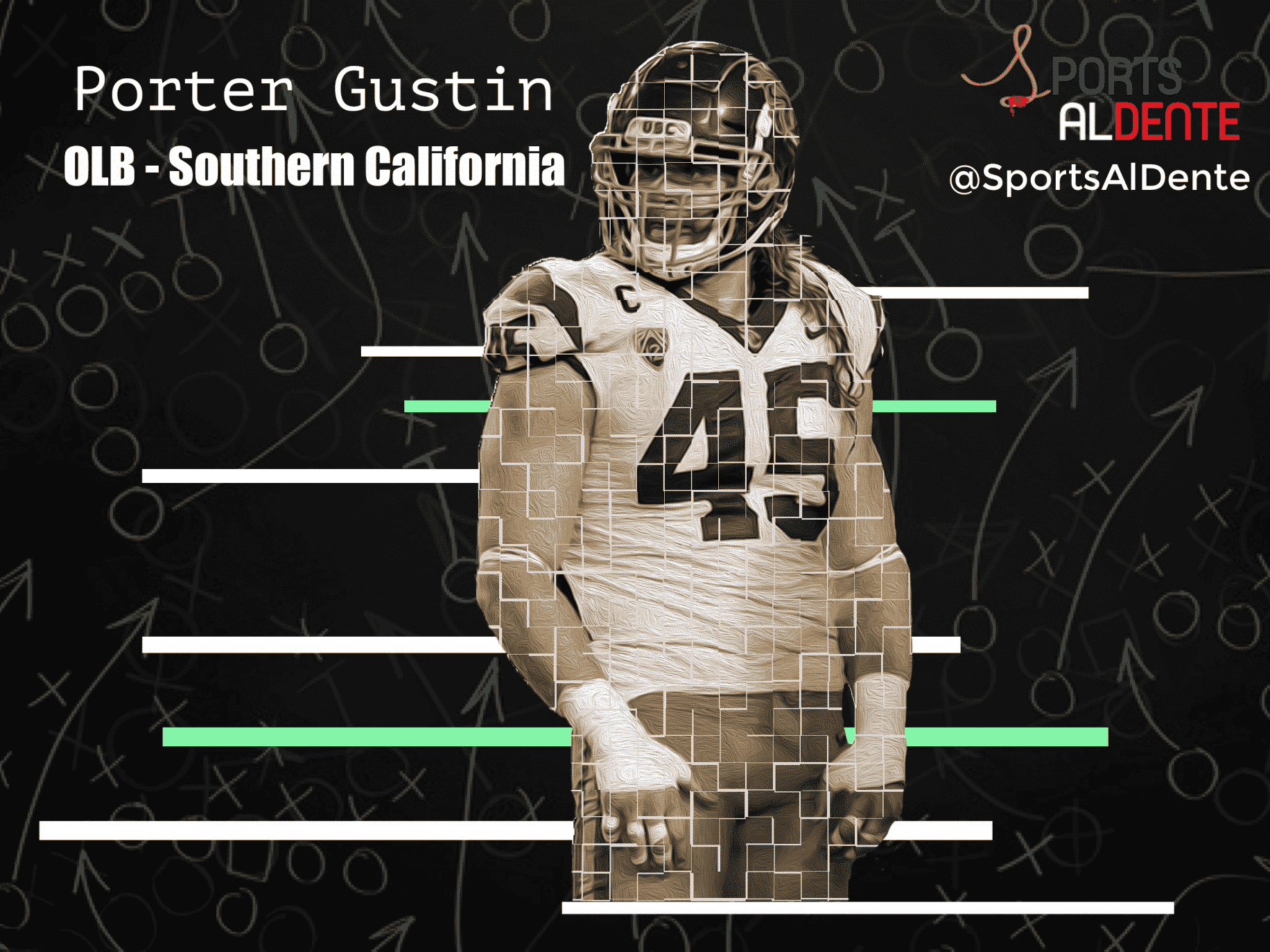 Porter Gustin NFL Draft Profile - LAFB Network